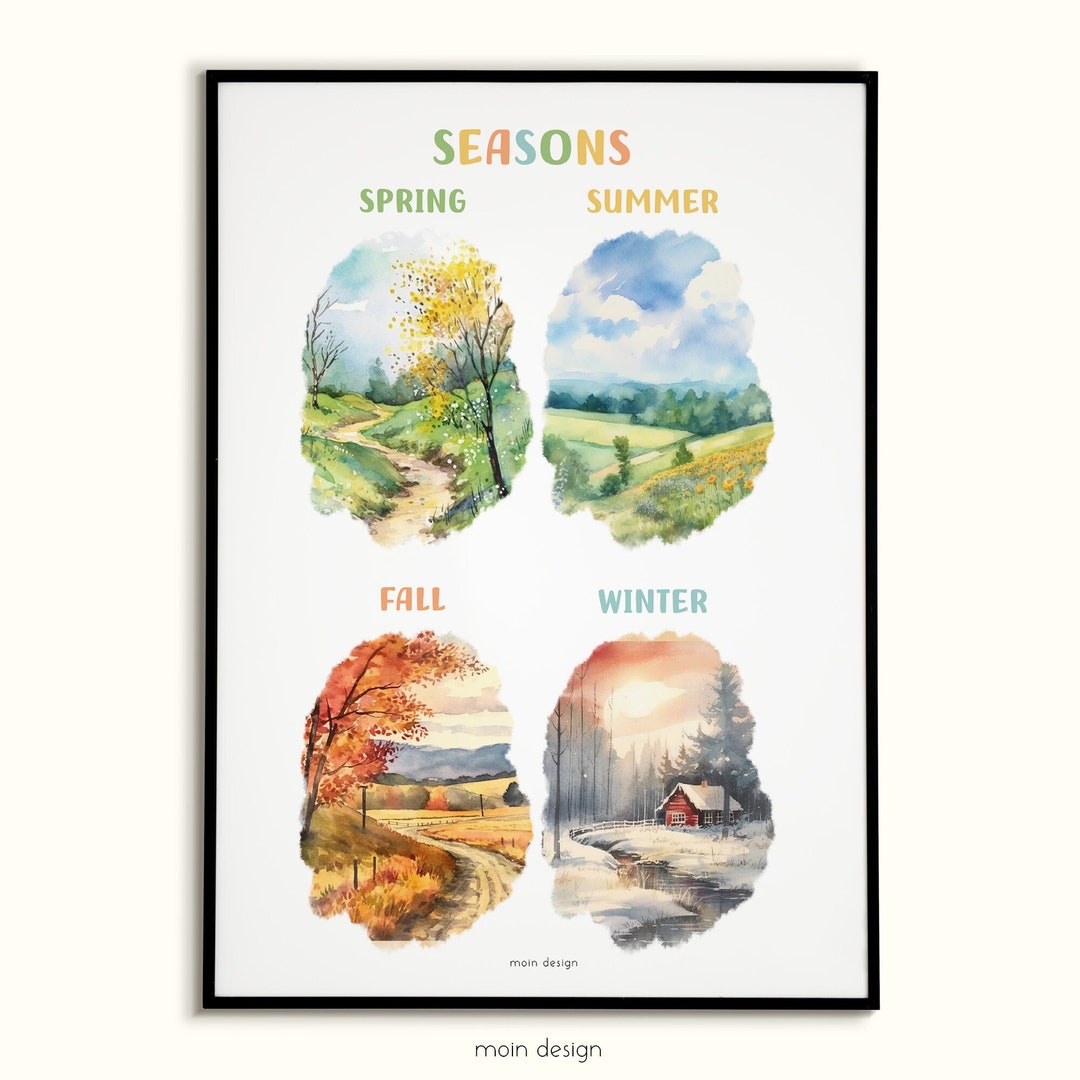 Seasons Poster, Watercolor Classroom Decor, Montessori Learning ...