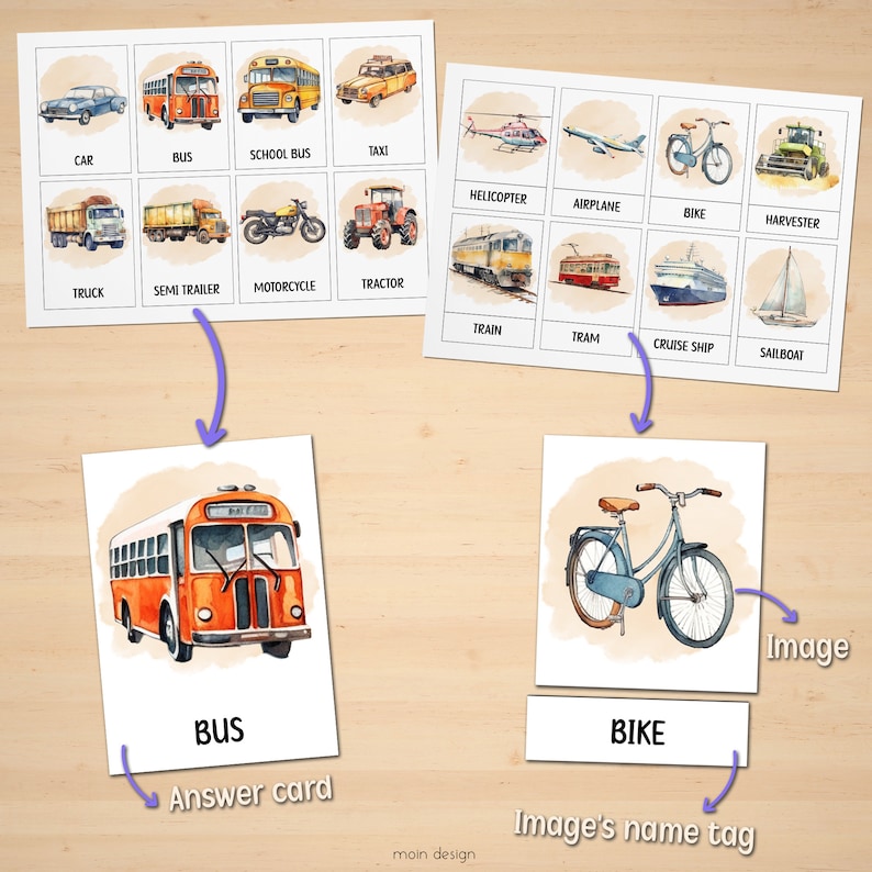 Vehicle Flash Cards, Preschool Activity, Printable Montessori Cards ...
