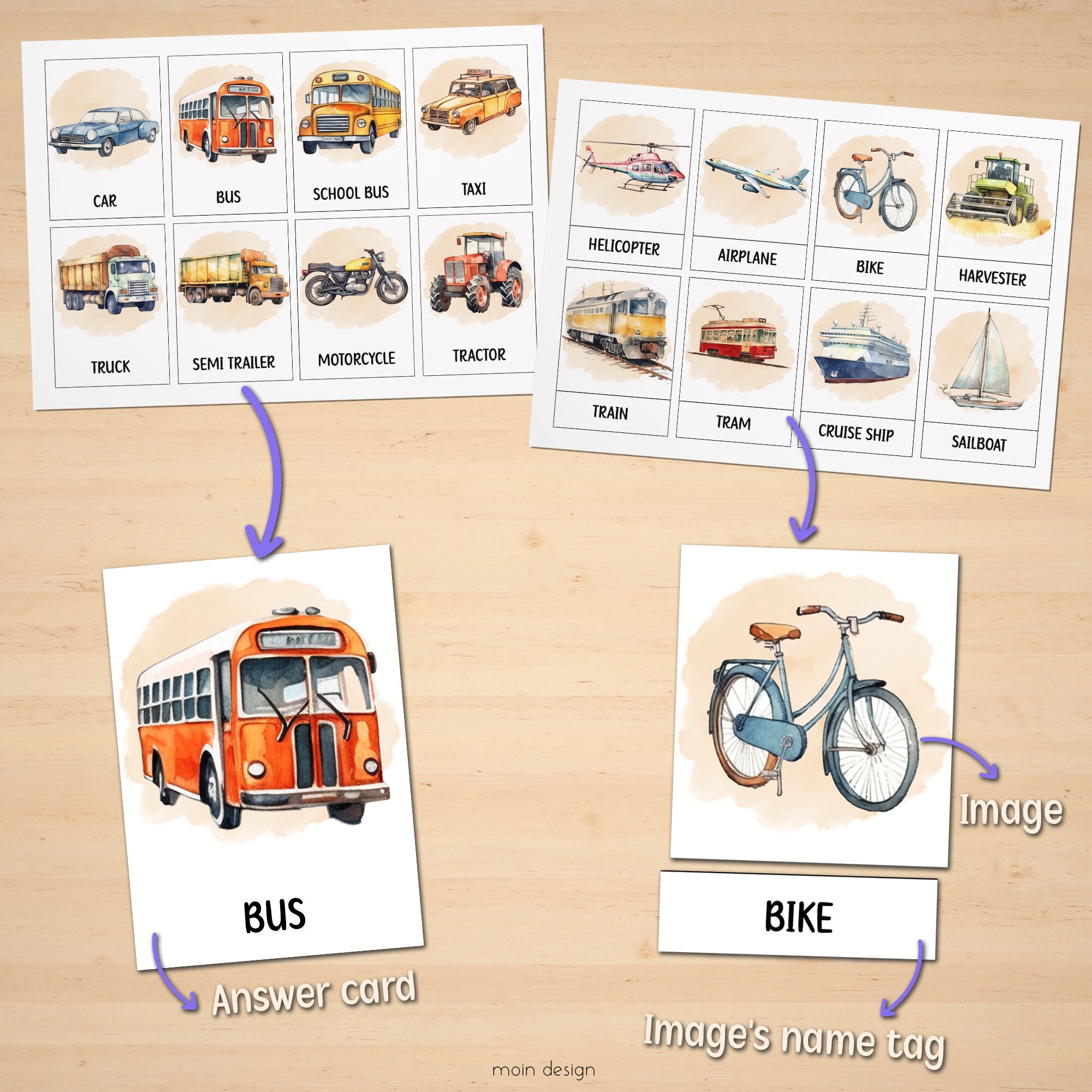 Vehicle Flash Cards, Preschool Activity, Printable Montessori Cards ...