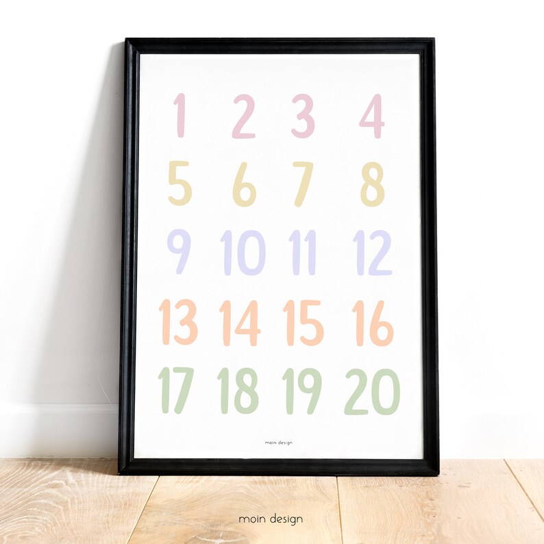 Watercolor Alphabet & Numbers Poster Set: Montessori Classroom Decor ...