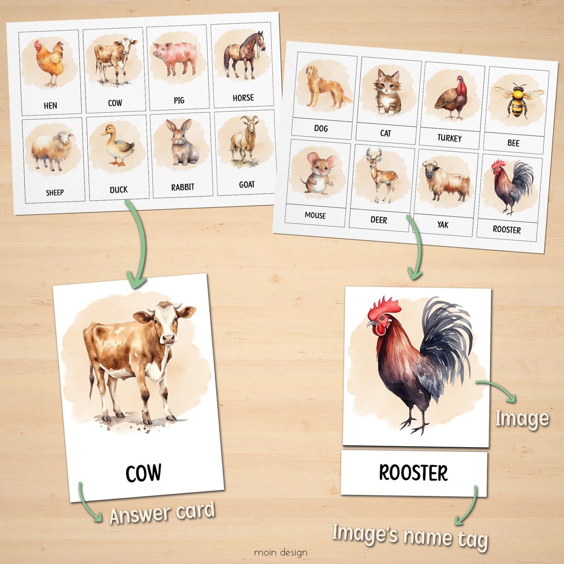 Farm Animals Flash Cards, Preschool Activity, Printable Montessori ...