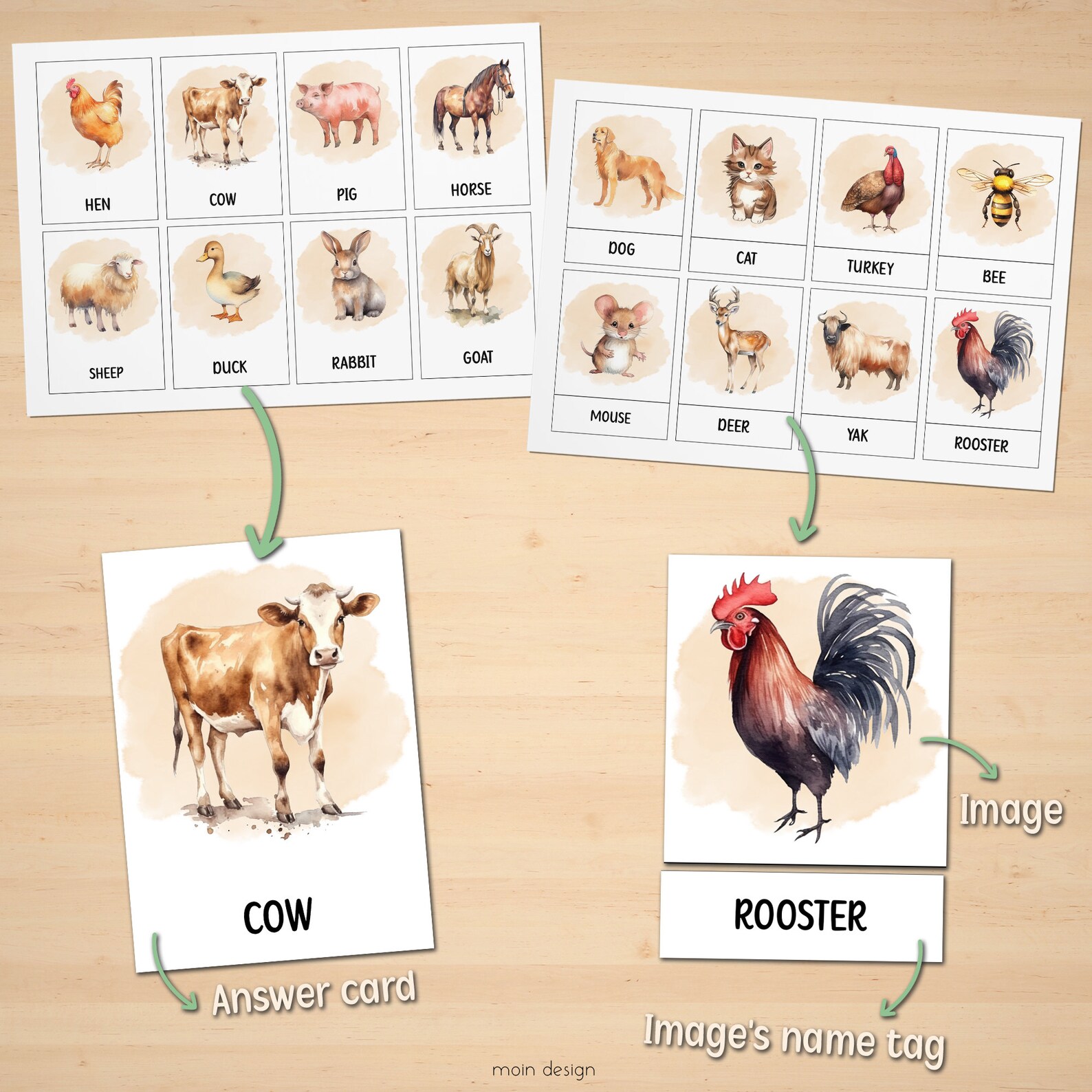 Farm Animals Flash Cards, Preschool Activity, Printable Montessori ...