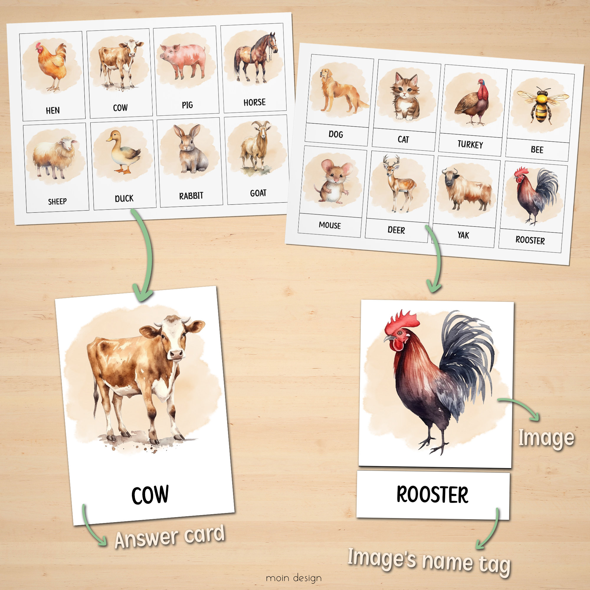 Farm Animals Flash Cards, Preschool Activity, Printable Montessori ...