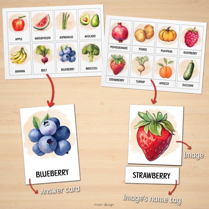 Fruits and Vegetables Flash Cards: Montessori Preschool Activity ...