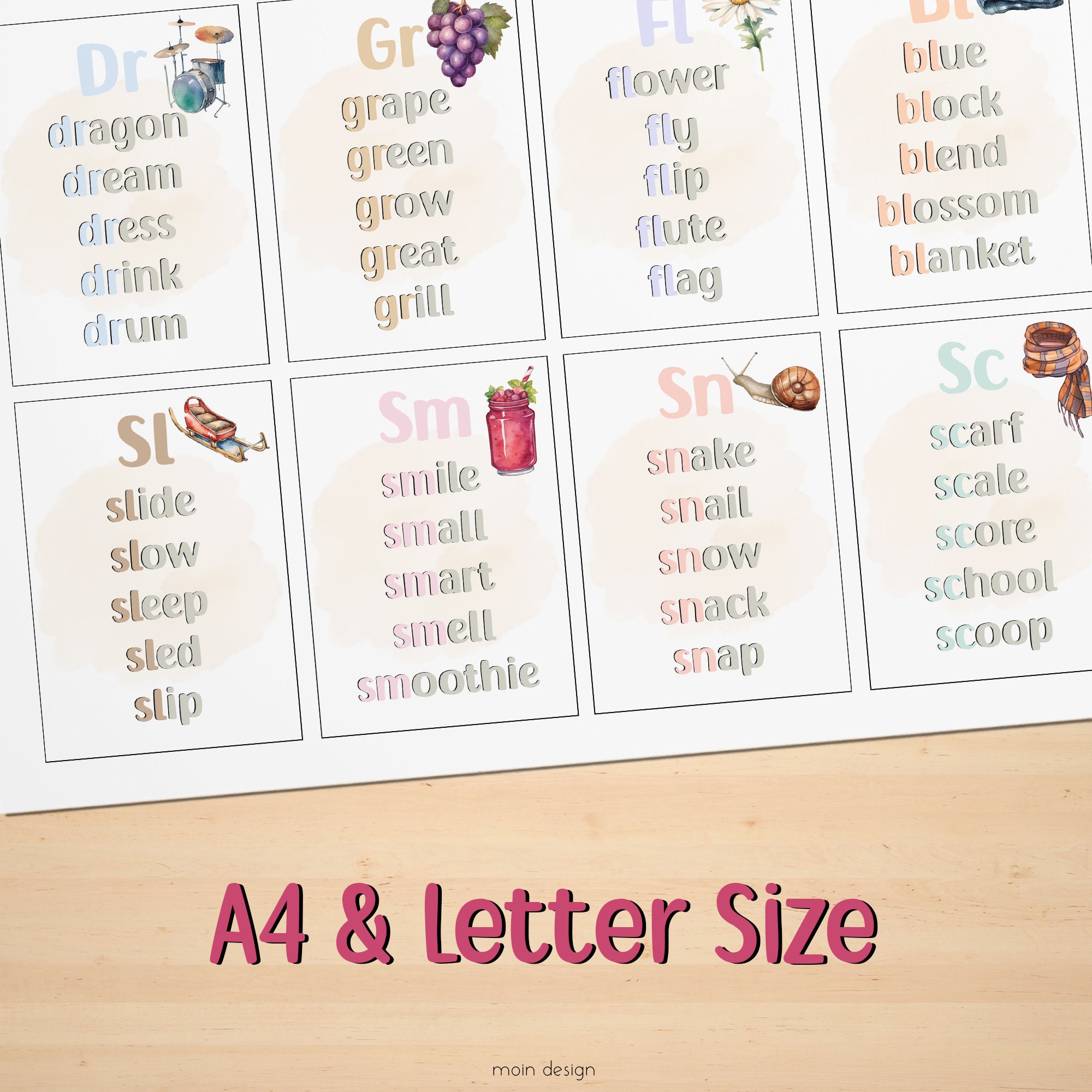 Consonant Digraph Flash Cards, Phonics Chart, Phonetic Learning ...