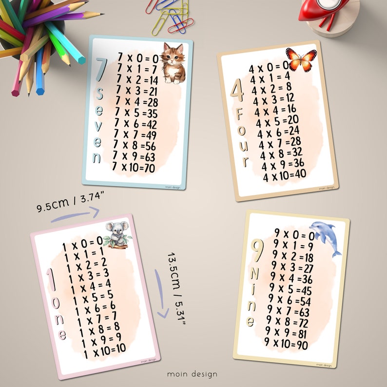 Multiplication Tables Flash Card, Times Table, Multiplication Facts 1 ...