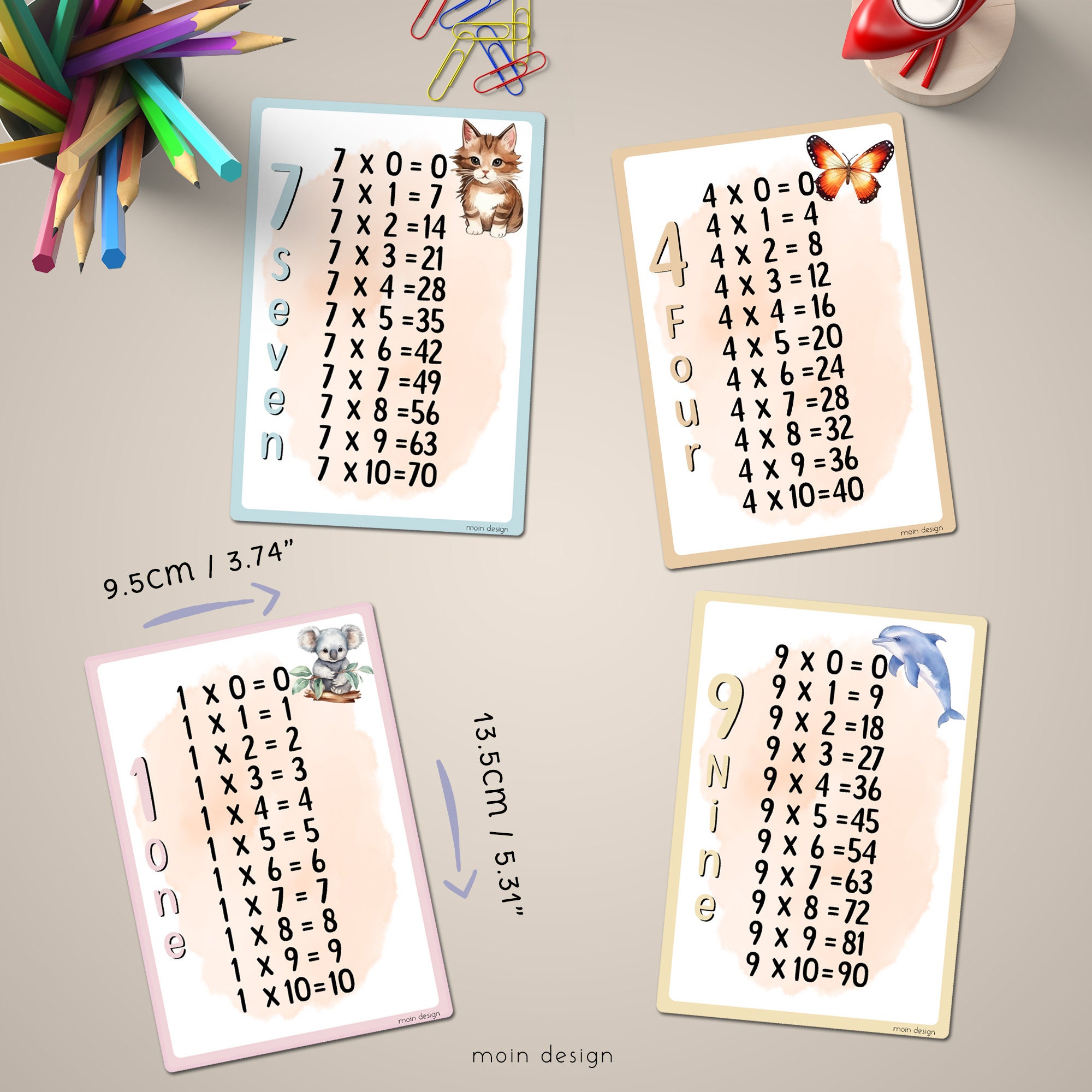 Multiplication Tables Flash Card, Times Table, Multiplication Facts 1 ...