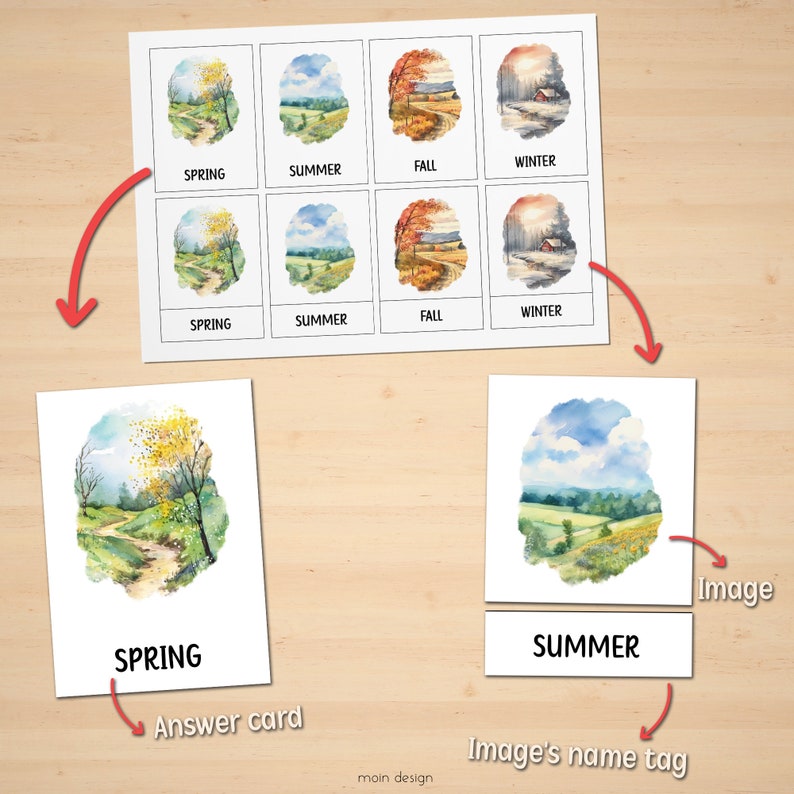 Seasons Flash Cards, Preschool Activity, Printable Montessori Cards ...