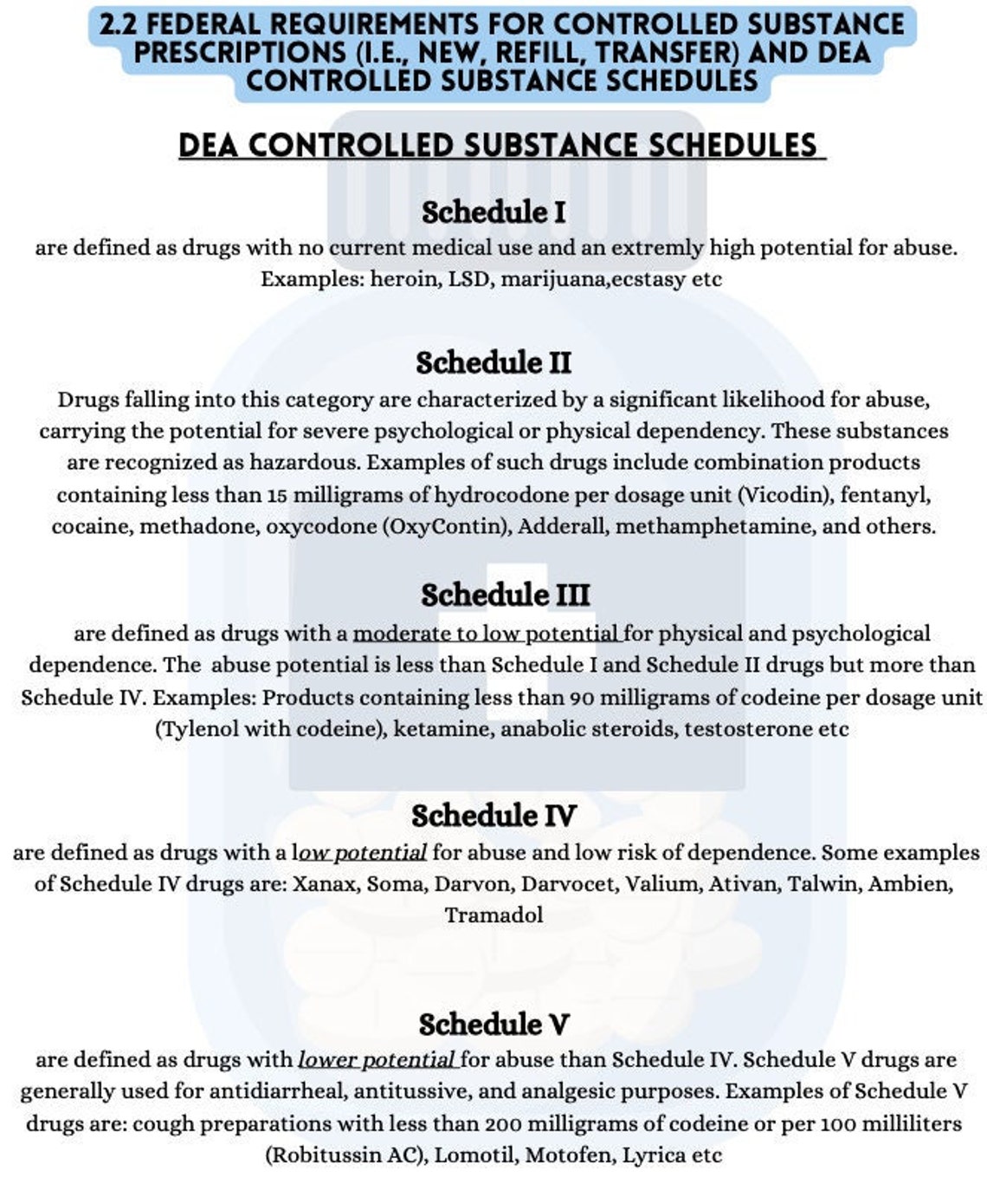 PTCB Exam Study Guide DIGITAL - Etsy