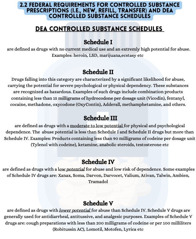 PTCB Exam Study Guide DIGITAL - Etsy