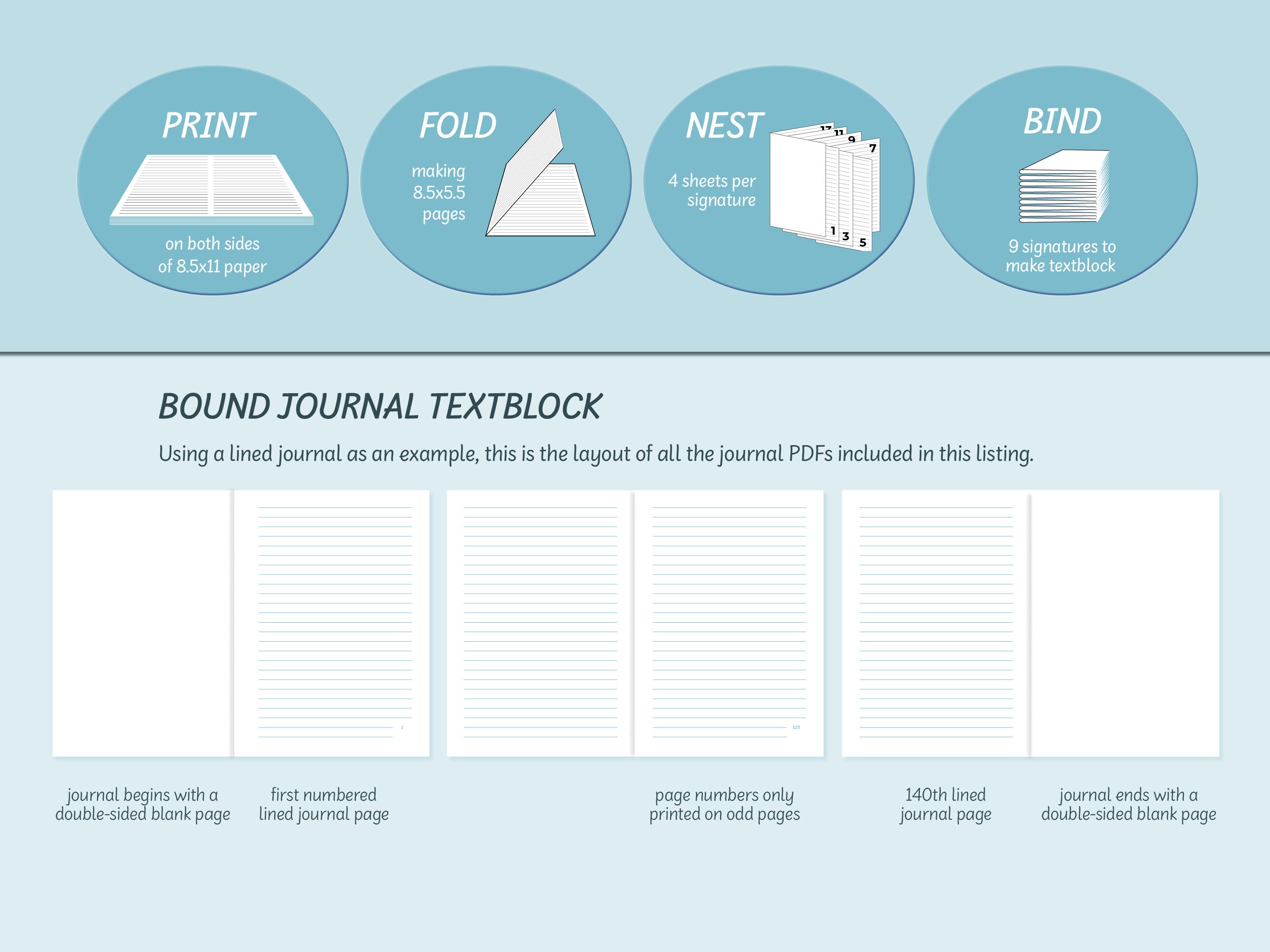 Printable A5 Journal Book Binding Signatures 140 Pages With Sky Blue ...