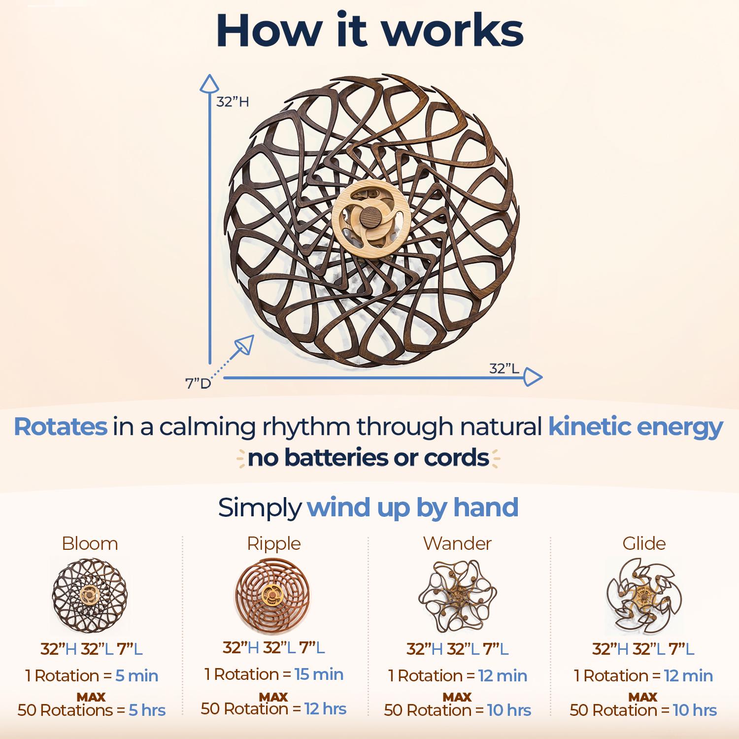 Kinetic Wall Art - Etsy