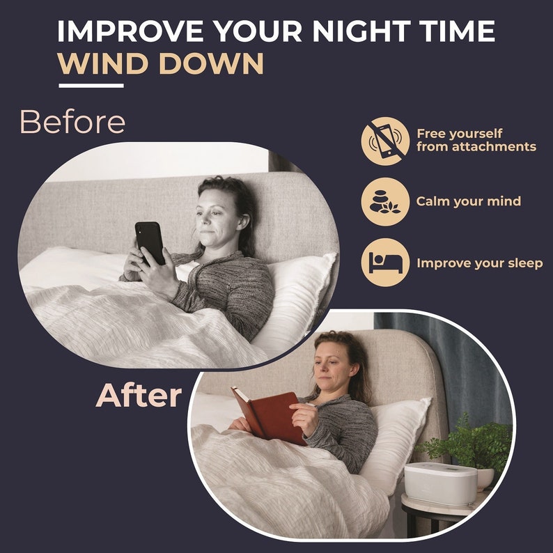 Timed Lock Box - Etsy