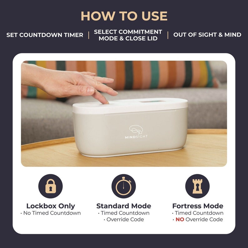 Timed Lock Box - Etsy