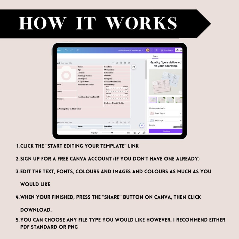 Printable Customer Avatar Worksheet for Identifying Your - Etsy