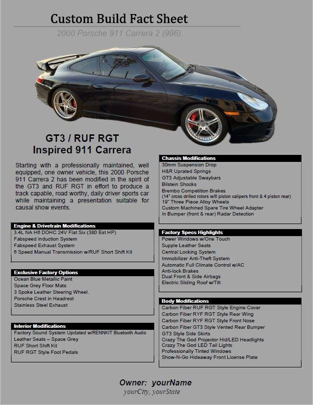 Show Car Build Sheet Template, Two Styles (MS Word & PDF) - Etsy
