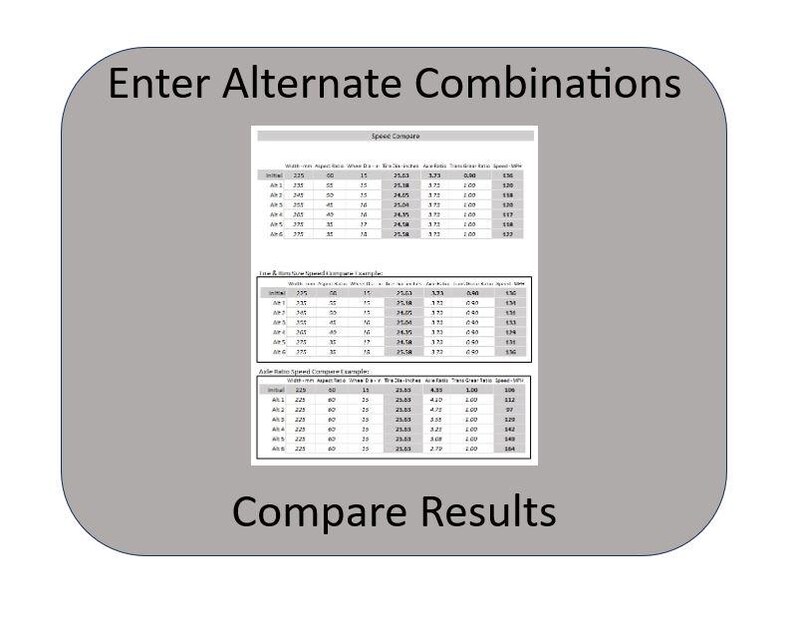 Vehicle Speed and Gearing Calculator, Excel Spreadsheet (digital ...