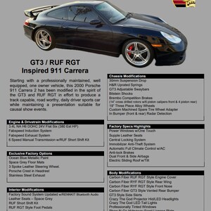 Show Car Build Sheet Template Bundle, MS Word & PDF Format, Two Styles ...