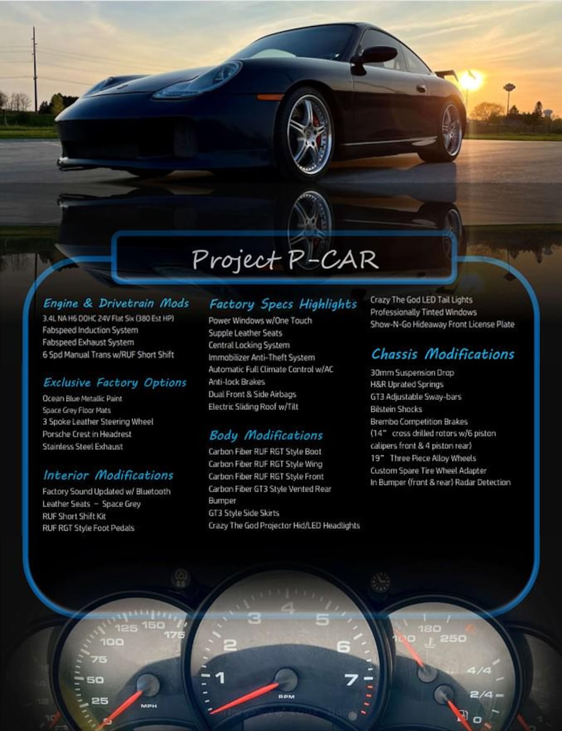 Show Car Build Sheet Template Bundle, MS Word & PDF Format, Two Styles ...