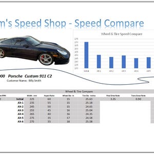 Vehicle Speed and Gearing Calculator Spreadsheet. Compare Wheel N Tire ...