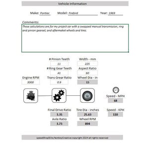 Vehicle Speed and Gearing Calculator Spreadsheet. Compare Wheel N Tire ...