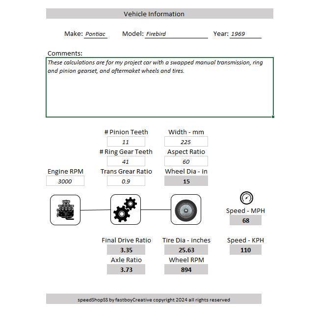Vehicle Speed and Gearing Calculator Spreadsheet. Compare Wheel N Tire ...