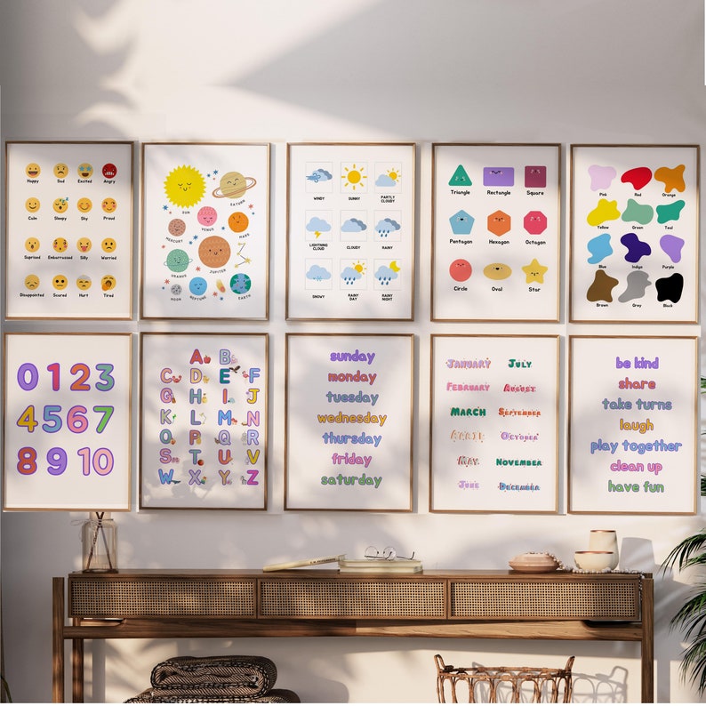Kids Educational Posters, Learning Wall Decor, Classroom Poster Set ...