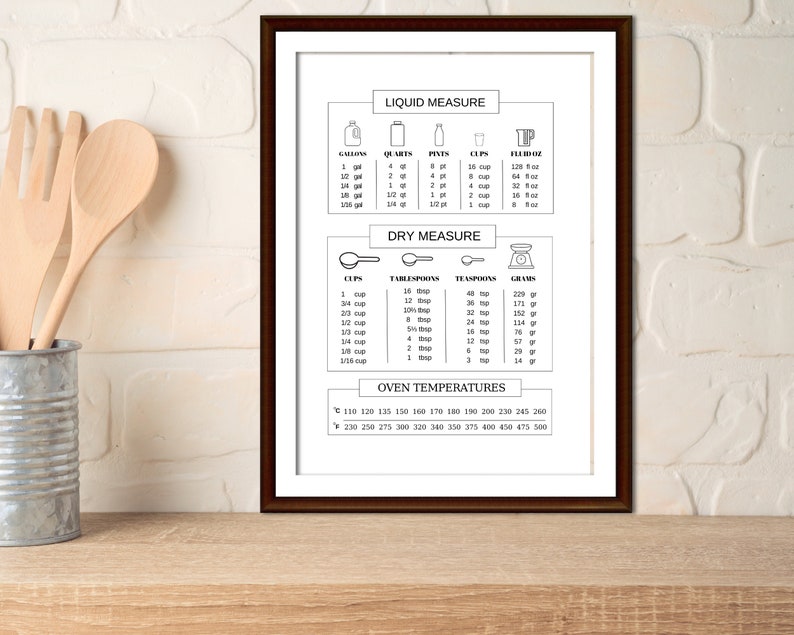 Printable Kitchen Cheat Sheet, Kitchen Substitution Chart, Kitchen ...