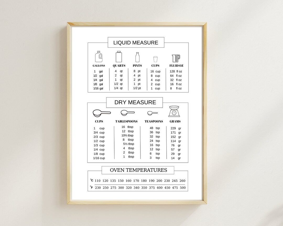 Printable Kitchen Cheat Sheet, Kitchen Substitution Chart, Kitchen ...
