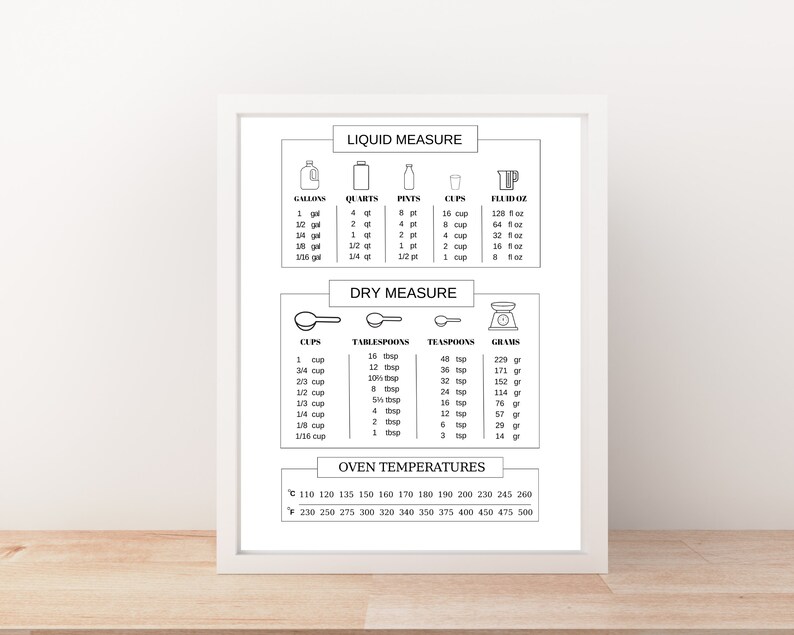 Printable Kitchen Cheat Sheet, Kitchen Substitution Chart, Kitchen ...