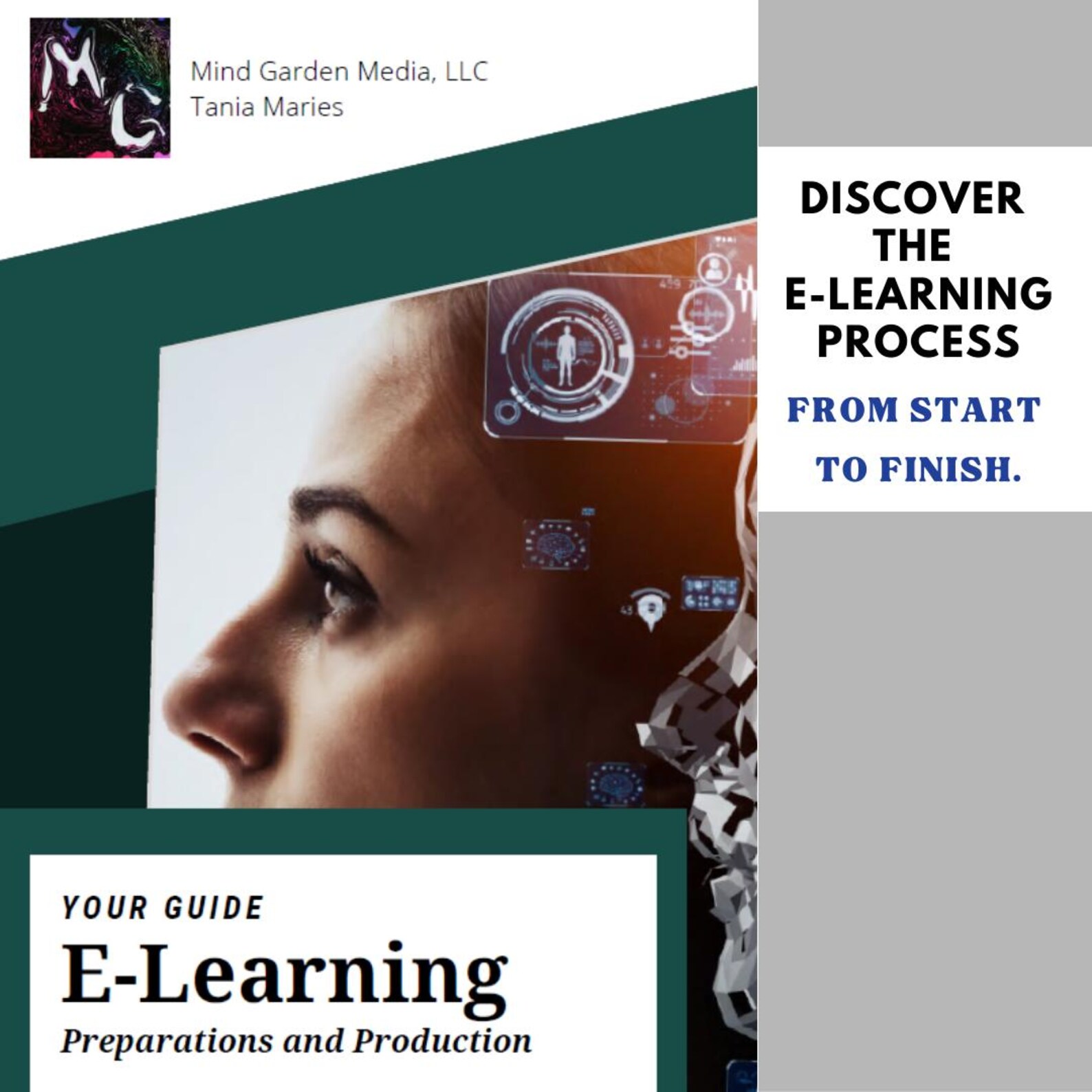 Your Guide to Elearning for Beginners | Online Course Preparation and ...