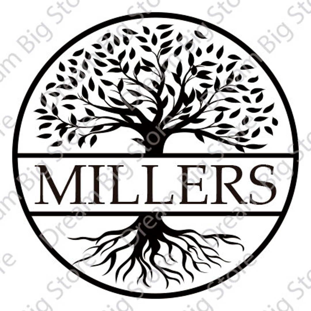 Family Tree Monogram Svg, Custom Last Name Sign Svg, Custom Family Name ...