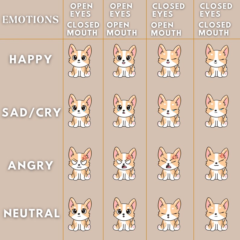 Pngtuber Animated Vtuber Cute Pet Twitch Stream Decoration Vtuber ...