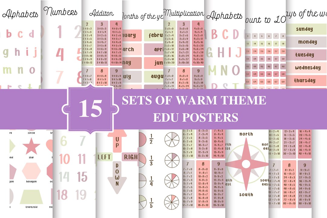 Warm Theme Educational Posters: Alphabet, Numbers, Math (digital ...