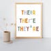 Their There and They're Poster, English Classroom Poster, English ...