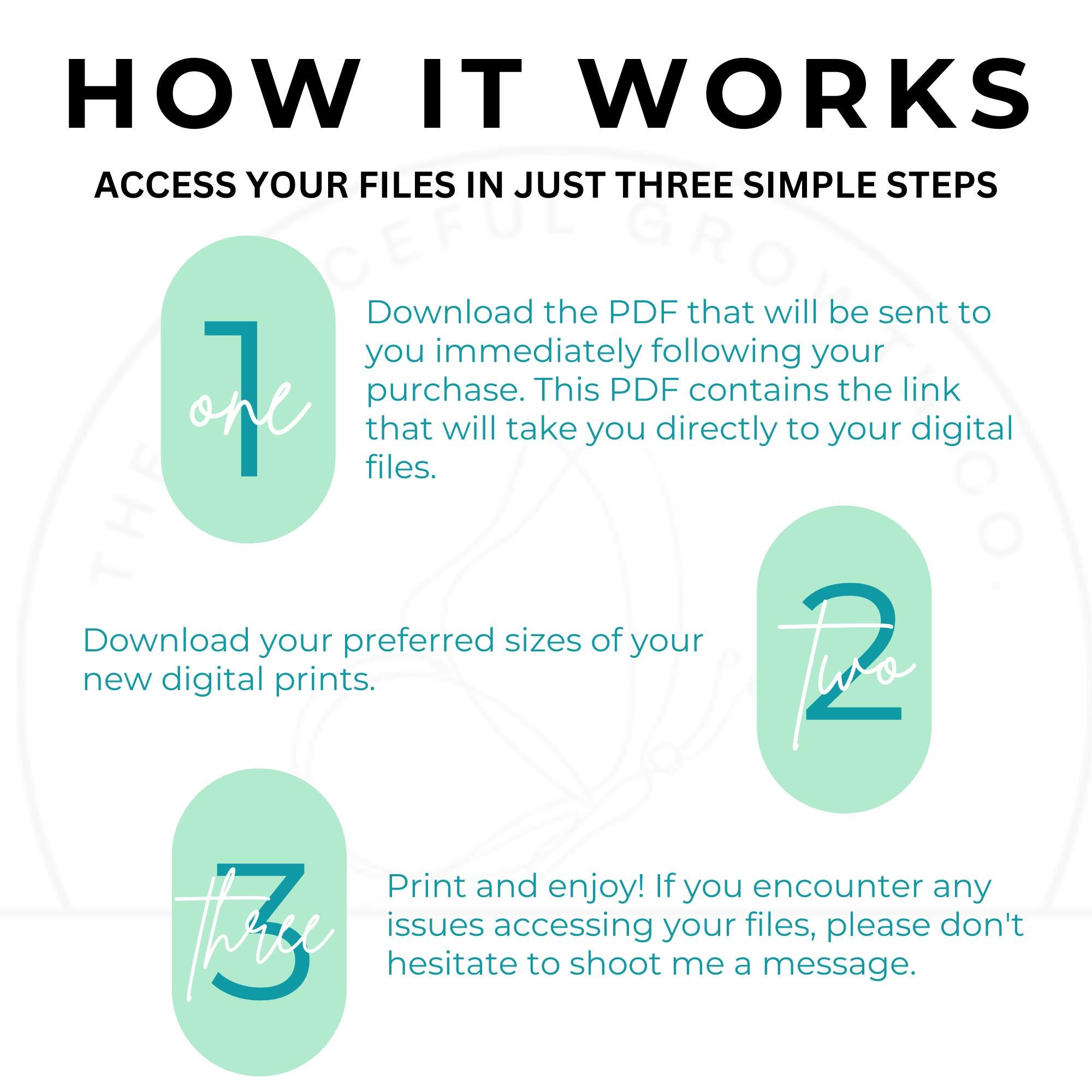 Their There and They're Poster, Grammar Poster, English Classroom ...