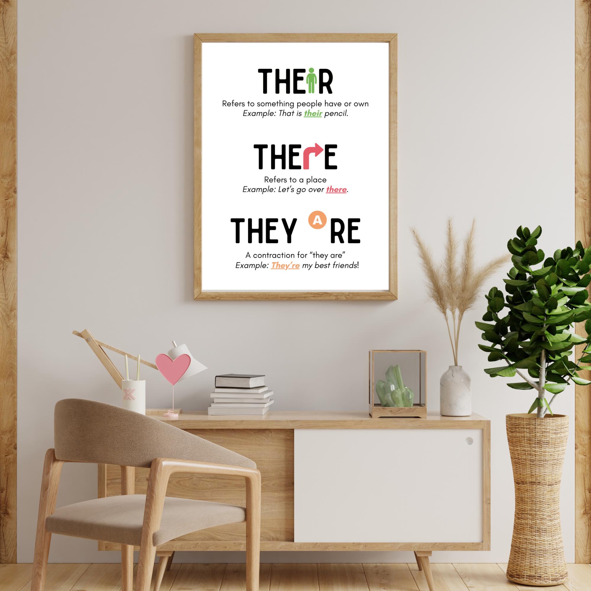Their There and They're Poster, Grammar Poster, English Classroom ...