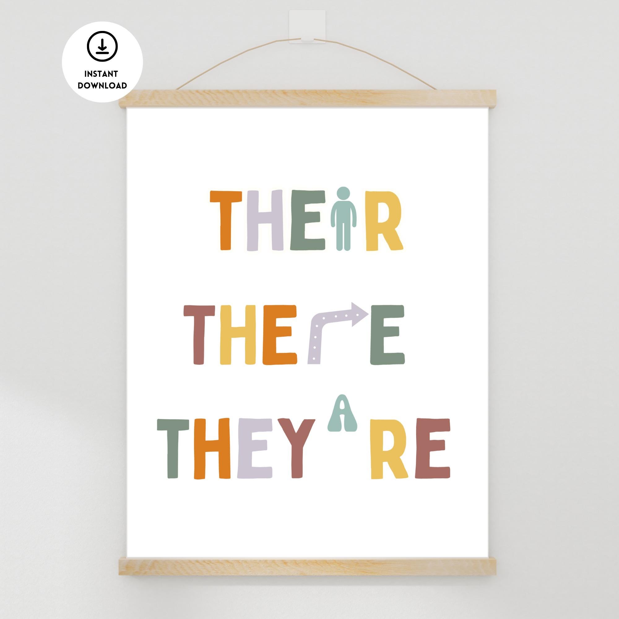 Their There and They're Poster, English Classroom Poster, English ...