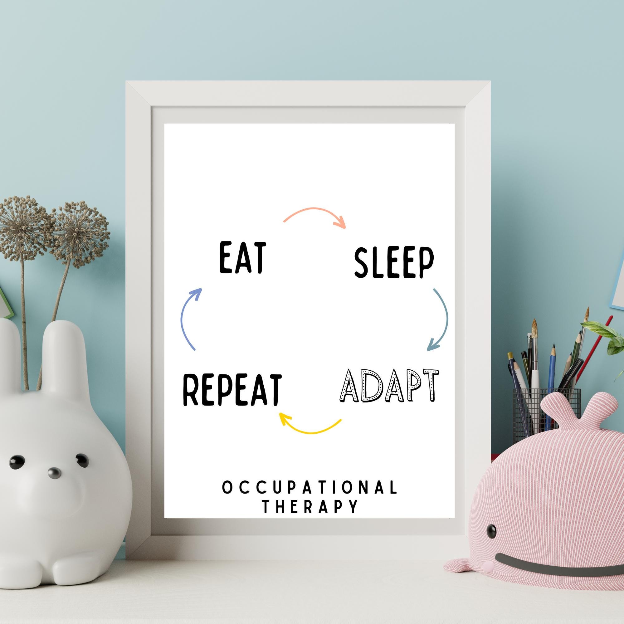 Occupational Therapy Poster, OT Poster, Occupational Therapist ...