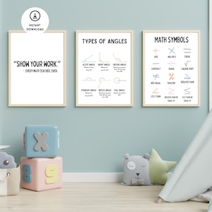 5 Math Poster Bundle, Math Classroom Poster, Math Teacher Gift ...