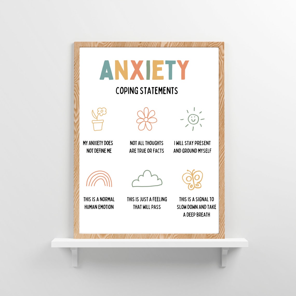 Anxiety Coping Statements Poster Coping Skills Therapy Room - Etsy