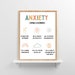 Anxiety Coping Statements Poster, Coping Skills, Therapy Room Decor ...