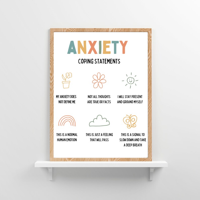 Anxiety Coping Statements Poster Coping Skills Therapy Room - Etsy