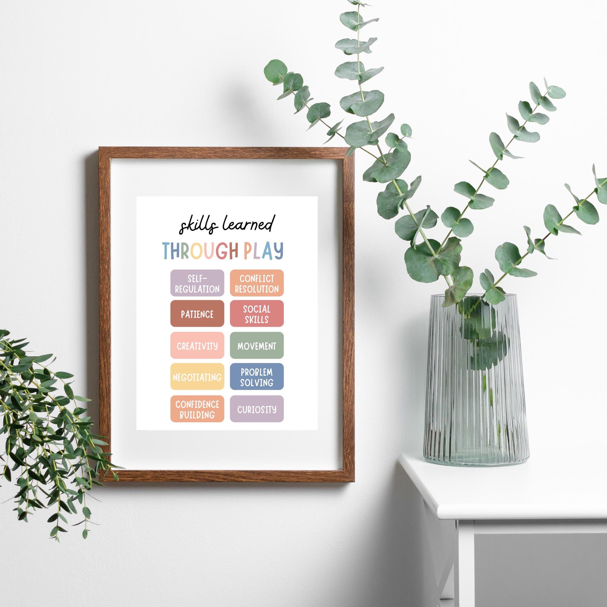 10 Occupational Therapy Posters, Occupational Therapy Office ...