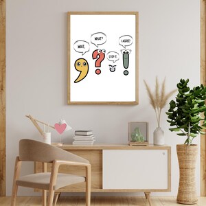 Grammer Poster, Grammar Classroom Poster, Punctuation Poster, Grammar ...