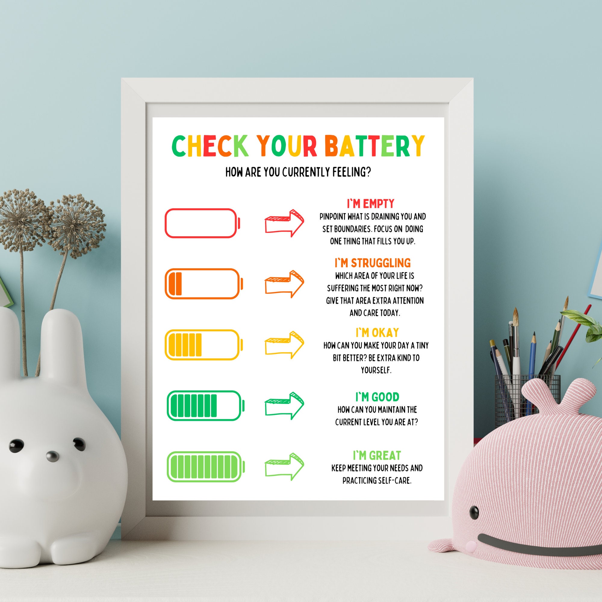 Check Your Battery Poster, Zones of Regulation, Emotions Poster ...