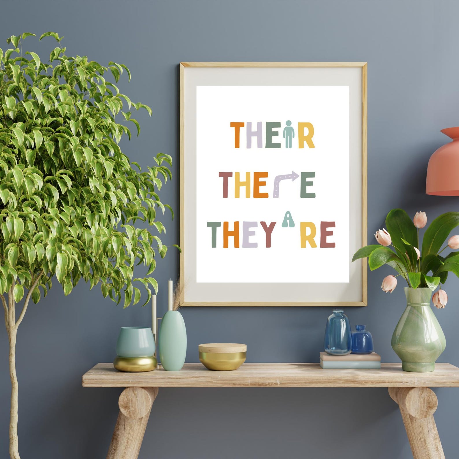 Their There and They're Poster, English Classroom Poster, English ...