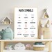 5 Math Poster Bundle, Math Classroom Poster, Math Teacher Gift ...