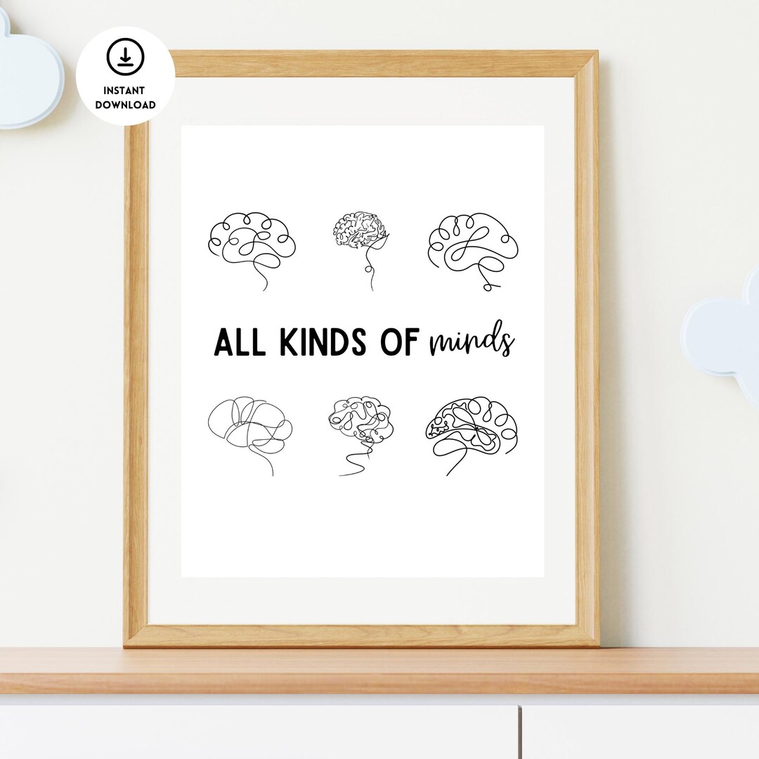 Minds of All Kinds Poster, Neurodiversity Poster, Neurodivergent ...