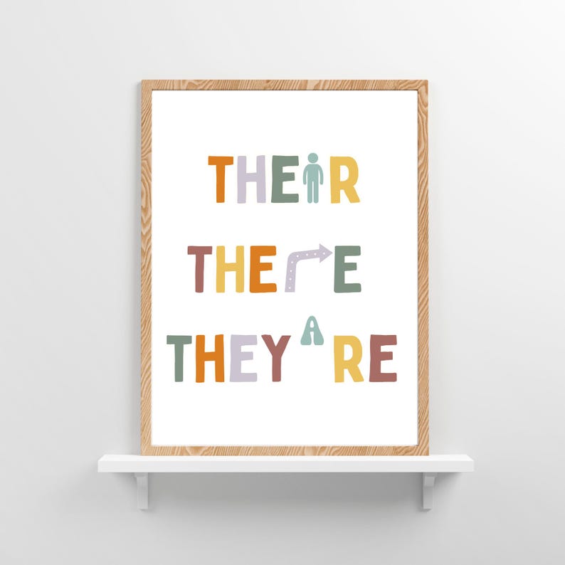 Their There and They're Poster, English Classroom Poster, English ...